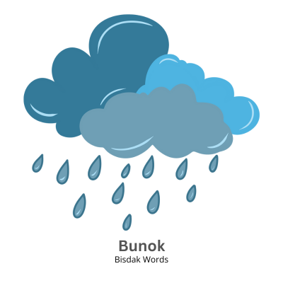 Bunok - Bisdak Words